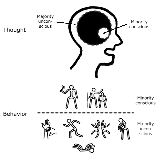 Max Carmichael: Wisdom