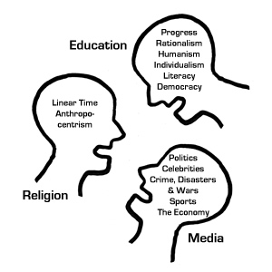 Max Carmichael: Wisdom